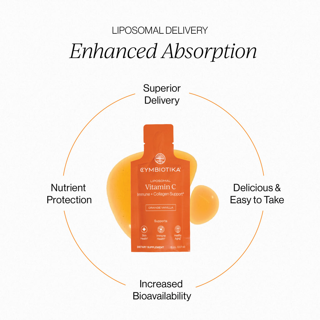 Liposomal Vitamin C | CYMBIOTIKA